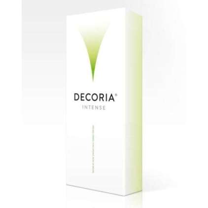 Hyaluronic Filler Market : Spécialiste des produits injectables d'acide ...