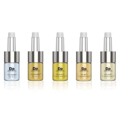 Hyaluronic Filler Market : Spécialiste des produits injectables d'acide hyaluronique