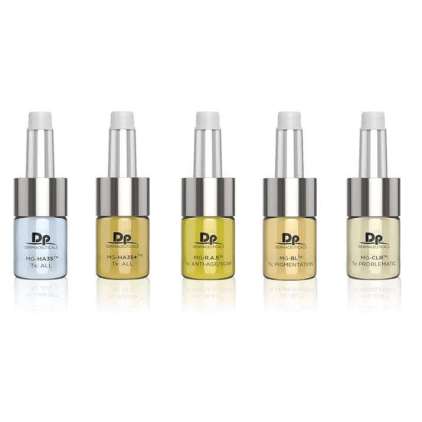 Hyaluronic Filler Market